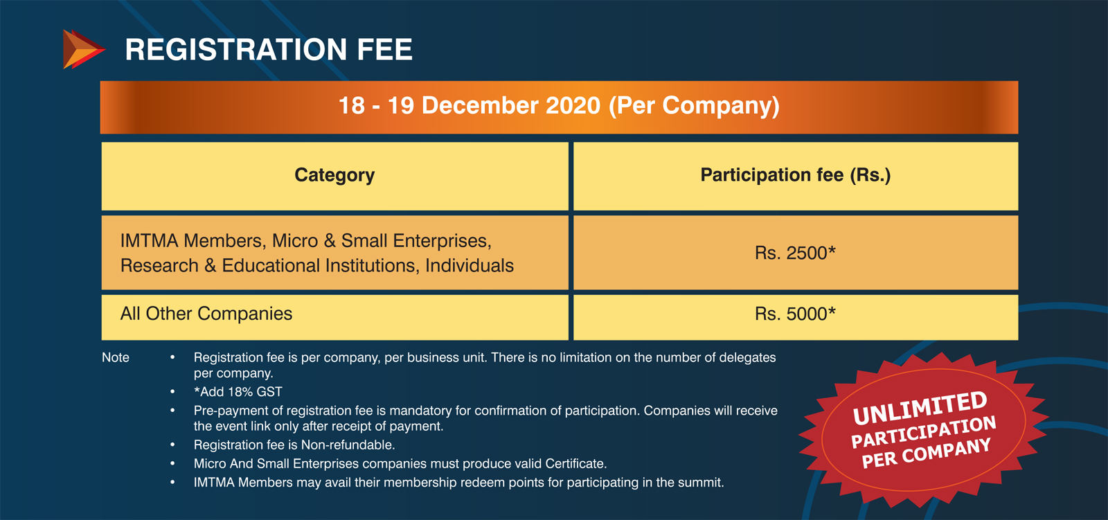 Participation Fee | Productivity Portal